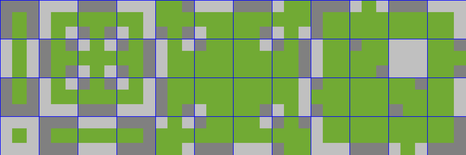 All about Autotilers - Jacob Stewart